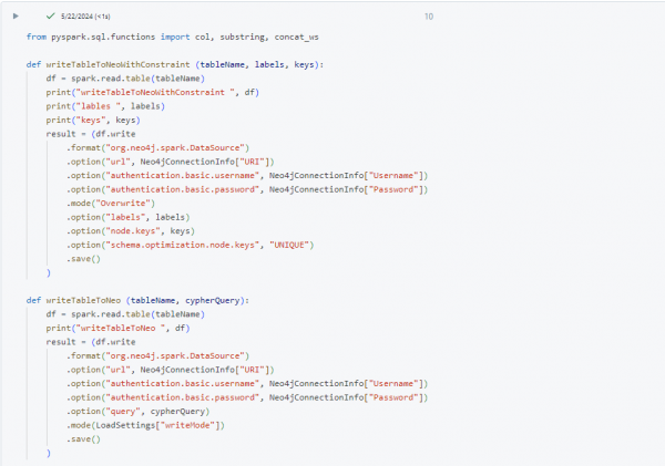 Neo4j-Databricks Connector for Deeper Insights, Faster GenAI Development