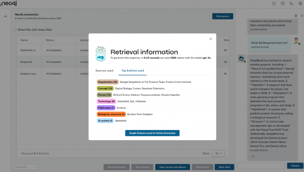 Get Started With GraphRAG: Neo4j's Ecosystem Tools