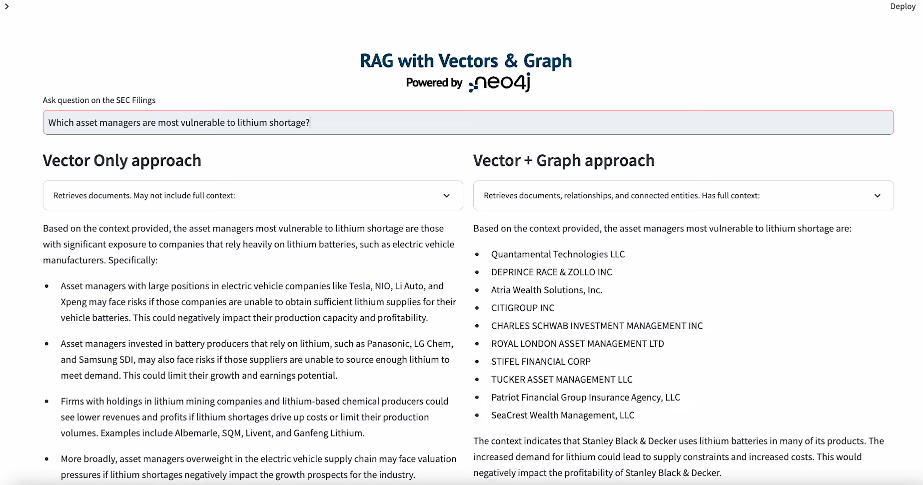 The GraphRAG Manifesto: Adding Knowledge to GenAI