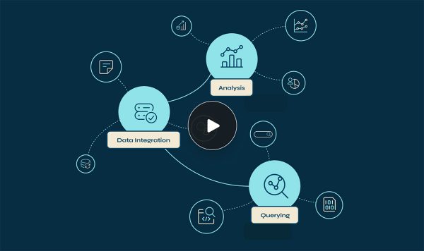 Knowledge Graph - Graph Database & Analytics