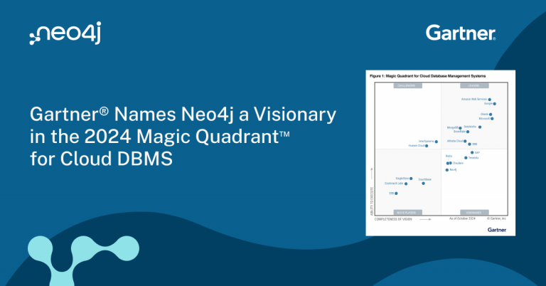 Neo4j a Visionary in 2024 Gartner Magic Quadrant for Cloud DBMS