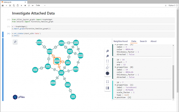 15 Best Graph Visualization Tools for Your Neo4j Graph Database