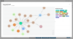 LLM Knowledge Graph Builder: From Zero to GraphRAG in Five Minutes