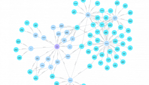 Knowledge Graph vs. Vector RAG: Optimization & analysis