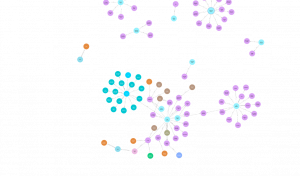 How to Convert Unstructured Text to Knowledge Graphs Using LLMs