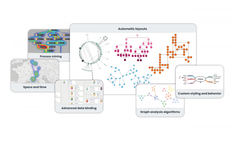 15 Best Graph Visualization Tools for Your Neo4j Graph Database