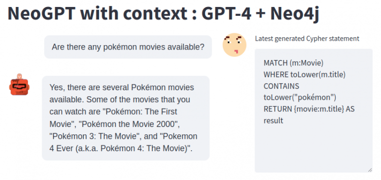 Context-Aware Knowledge Graph Chatbot With GPT-4 and Neo4j