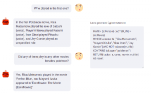 Context-Aware Knowledge Graph Chatbot With GPT-4 and Neo4j