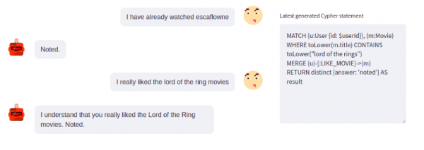 Context-Aware Knowledge Graph Chatbot With GPT-4 and Neo4j
