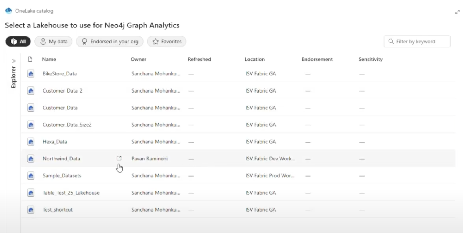 Announcing the Neo4j Graph Workload for Microsoft Fabric