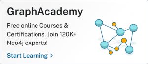 The Definitive Guide to Building a Predictive Model in Python