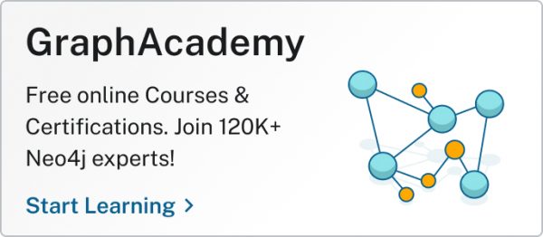 The Definitive Guide to Building a Predictive Model in Python
