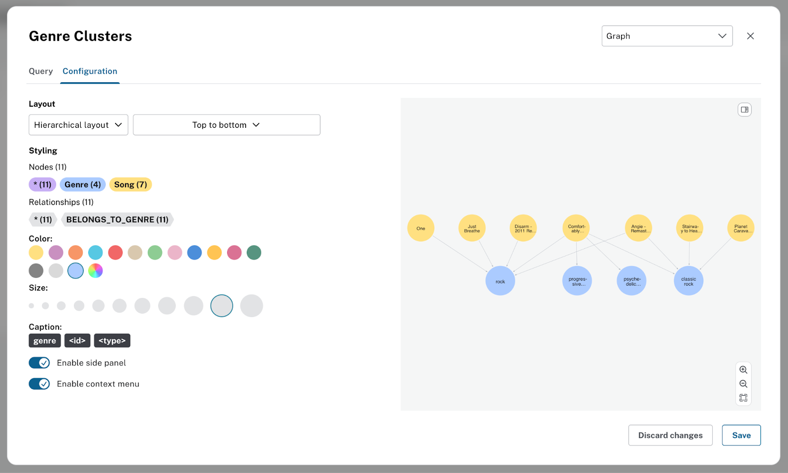 Introducing AI-Powered Dashboard Creation in the Aura Console