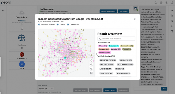 How to Improve Multi-Hop Reasoning With Knowledge Graphs and LLMs