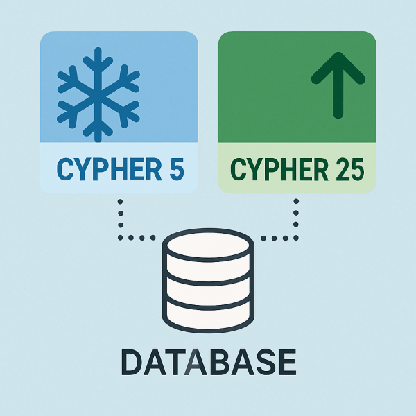 15 Best Graph Visualization Tools for Your Neo4j Graph Database