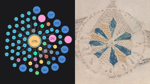 Graph Technology Is in the POLE Position to Help Law Enforcement [Video]