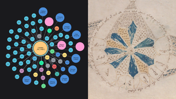 Graph Analytics Applications And Use Cases