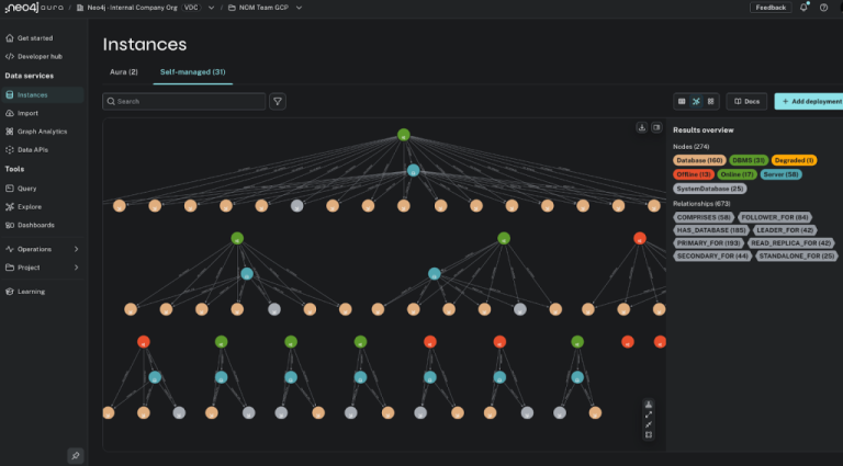 Graph Metadata Filtering to Improve Vector Search in RAG