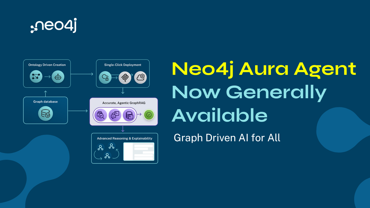 Build Expert AI Agents Grounded in Knowledge Graphs