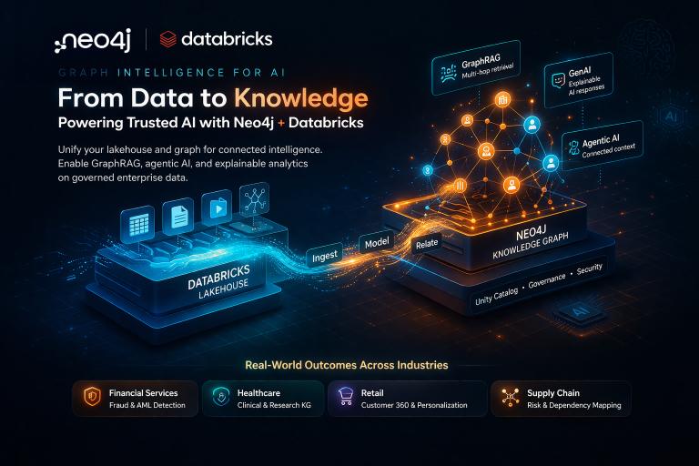 Power connected intelligence for AI and analytics with Neo4j and Databricks