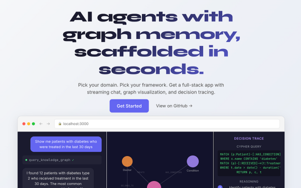 Visualizing Supply Chains with Neo4j Graph Data Science and Bloom