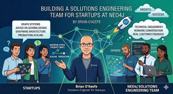 Building a Neo4j graph agent for Gemini Enterprise