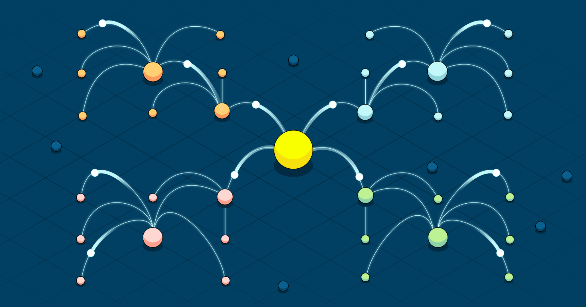 Vector search with filters in Neo4j v2026.01 (Preview)