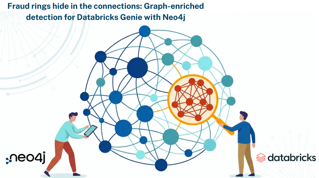 Fraud rings hide in the connections: Graph-Enriched Detection for ...