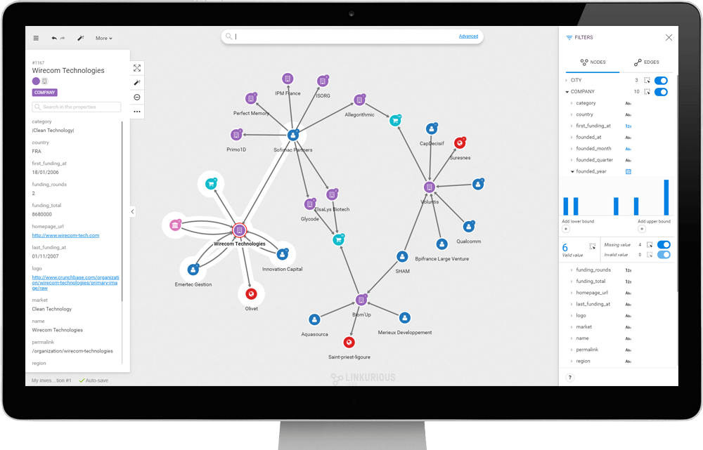 37 Neo4j Graph Visualization Javascript Javascript Overflow
