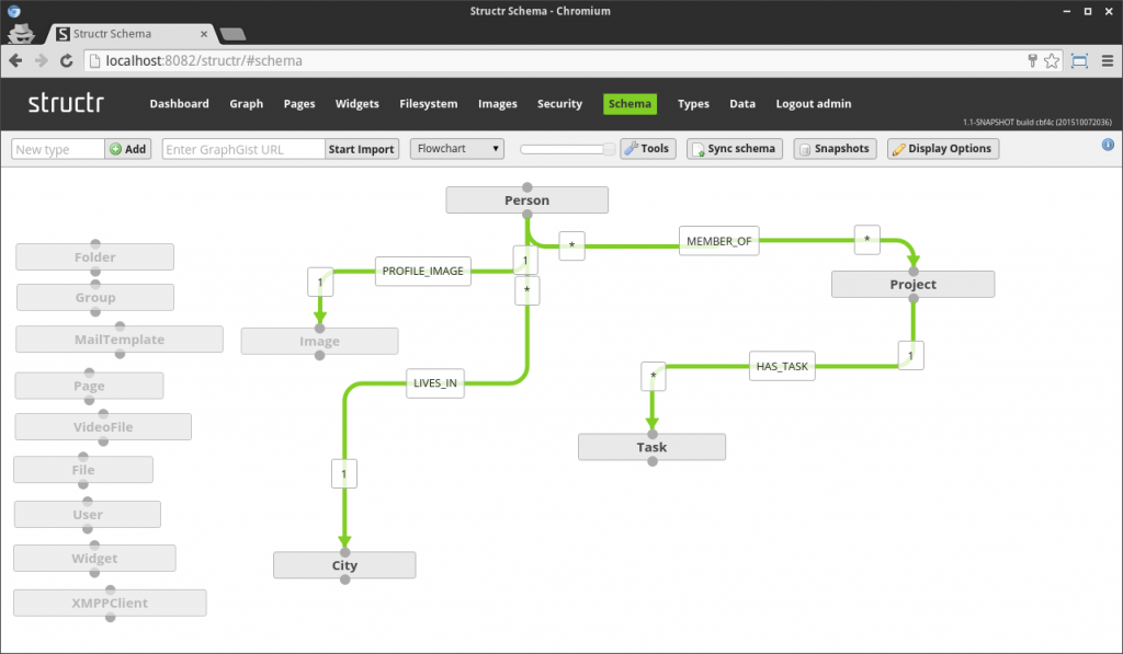 Structr 2.0: Simplify Application Development